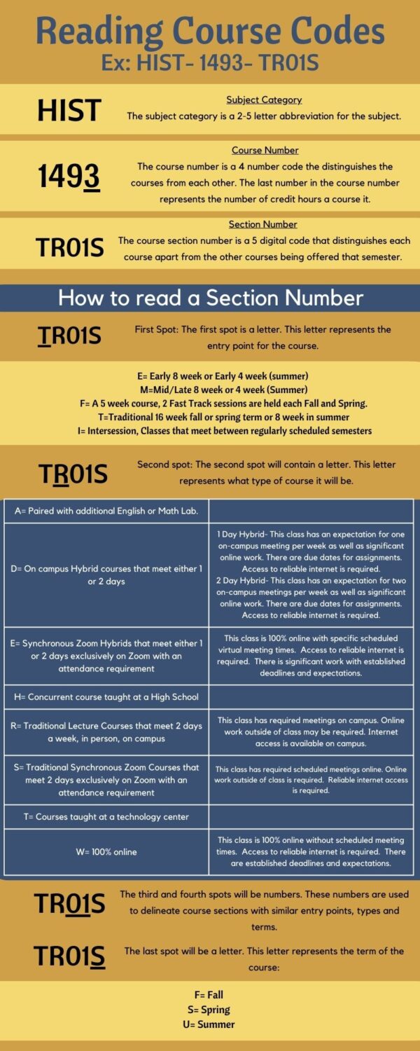 Student Success Advising - Oklahoma City Community College